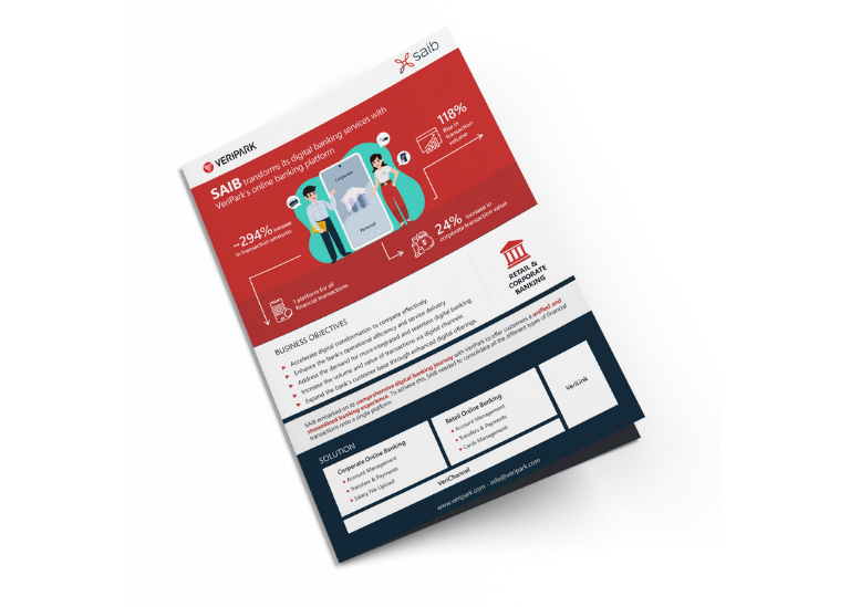 Download the SAIB Online Banking Case Study & Infographic | VeriPark