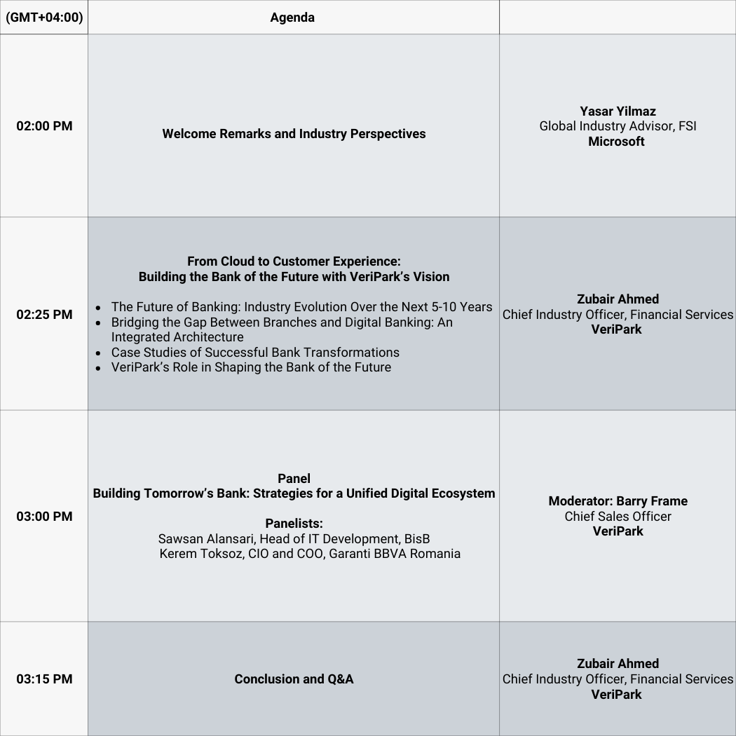 WEBINAR: Integrated Digital Banking and Engagement - Online | VeriPark